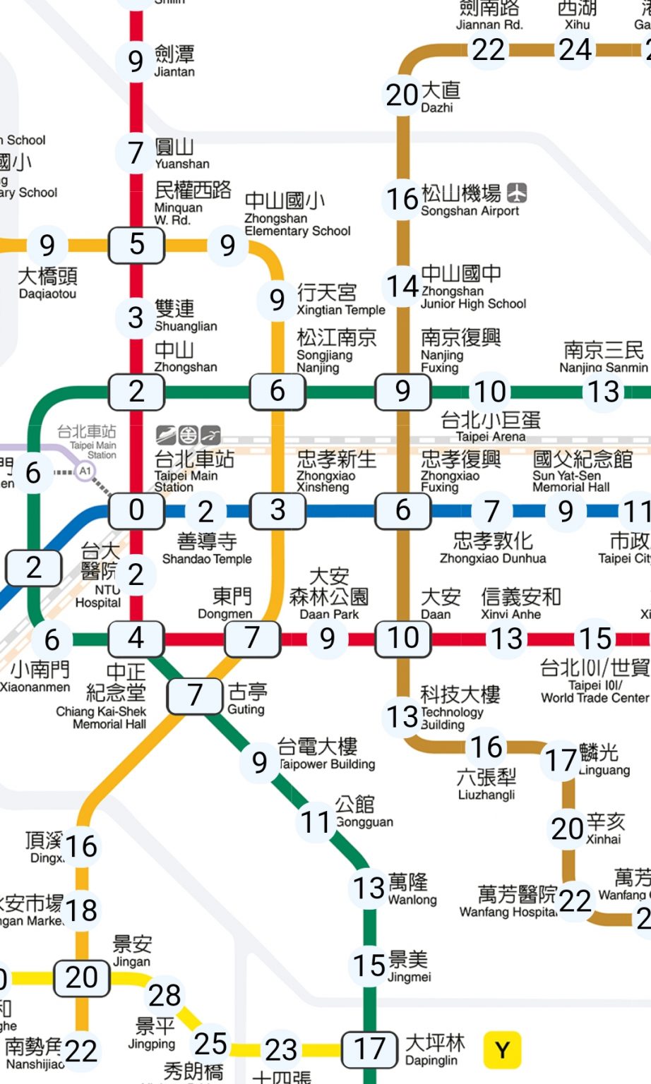 Taipei MRT: Tips for Hassle-Free Travelling - Taipei Travel Geek